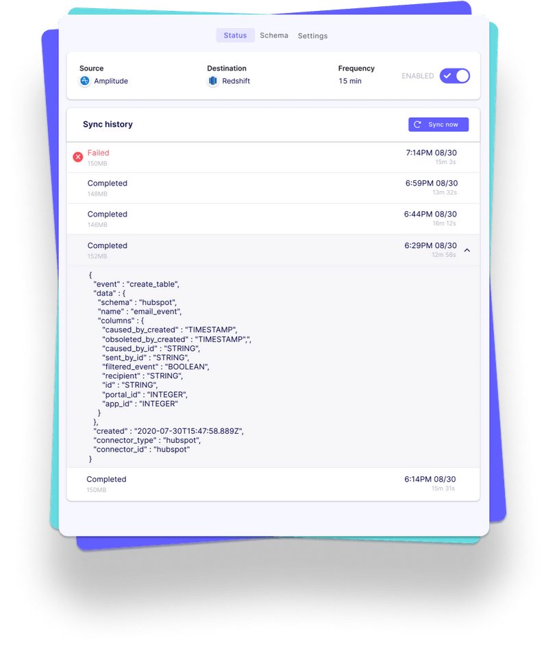 Product Features | Airbyte - Open-source ELT platform