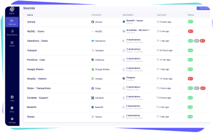 Orchestrate ELT pipelines with Prefect, Airbyte and dbt