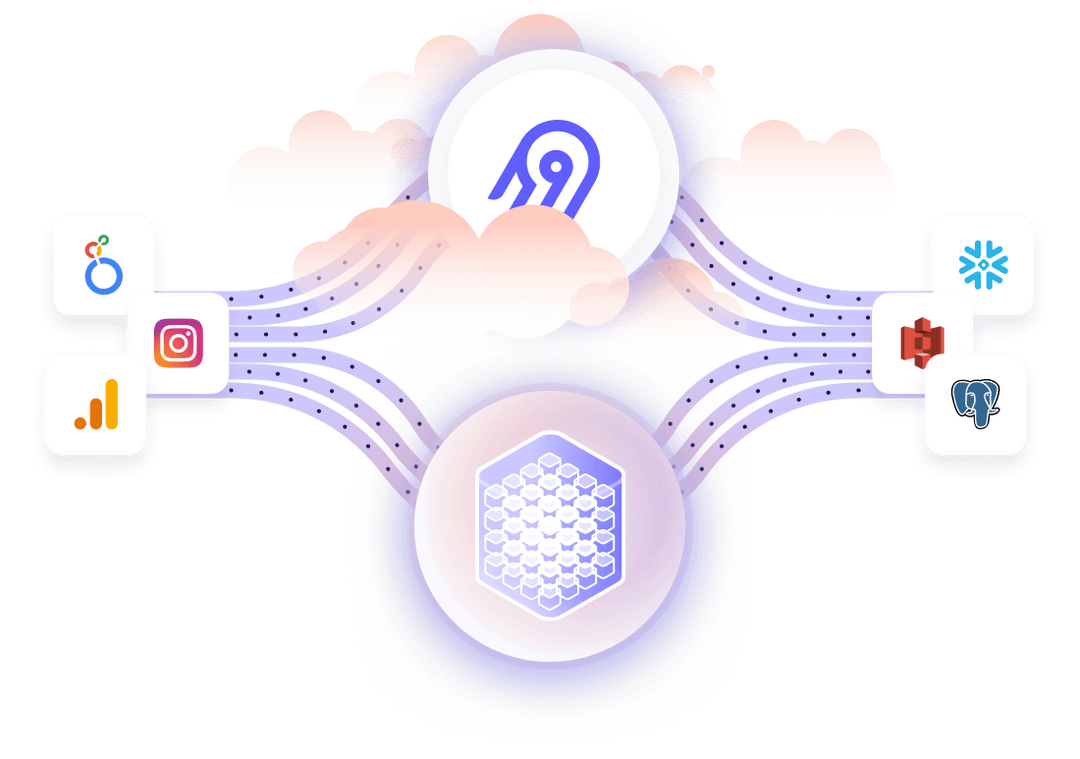 ETL to Public Apis | Open-source Data Integration | Airbyte