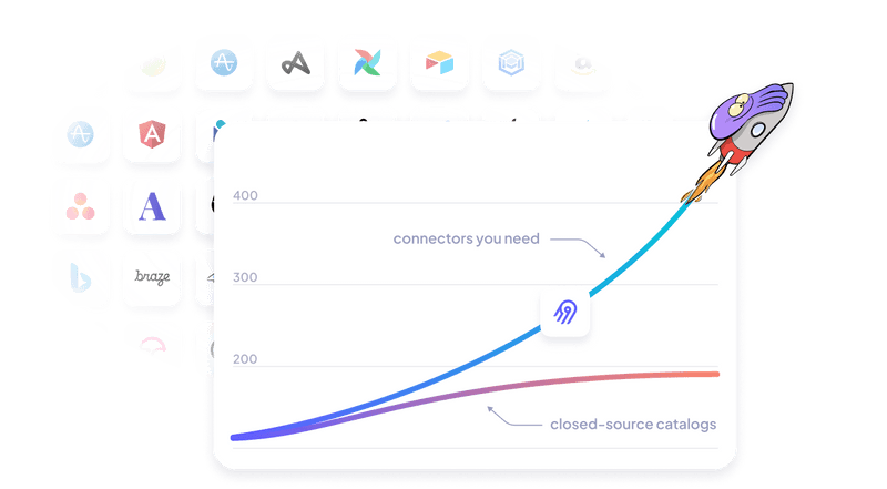 Self-Managed Data Integration | Airbyte Self-Managed