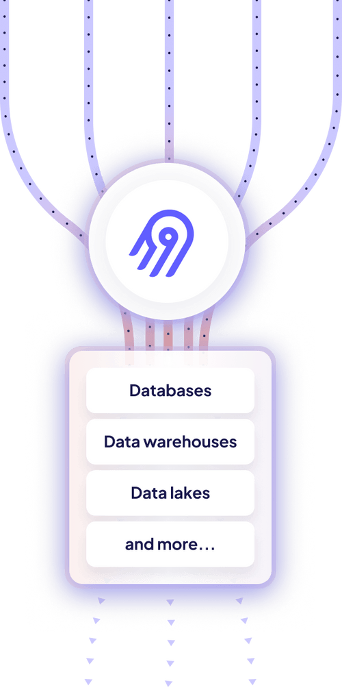 Airbyte | Open-Source Data Integration Platform | ELT tool