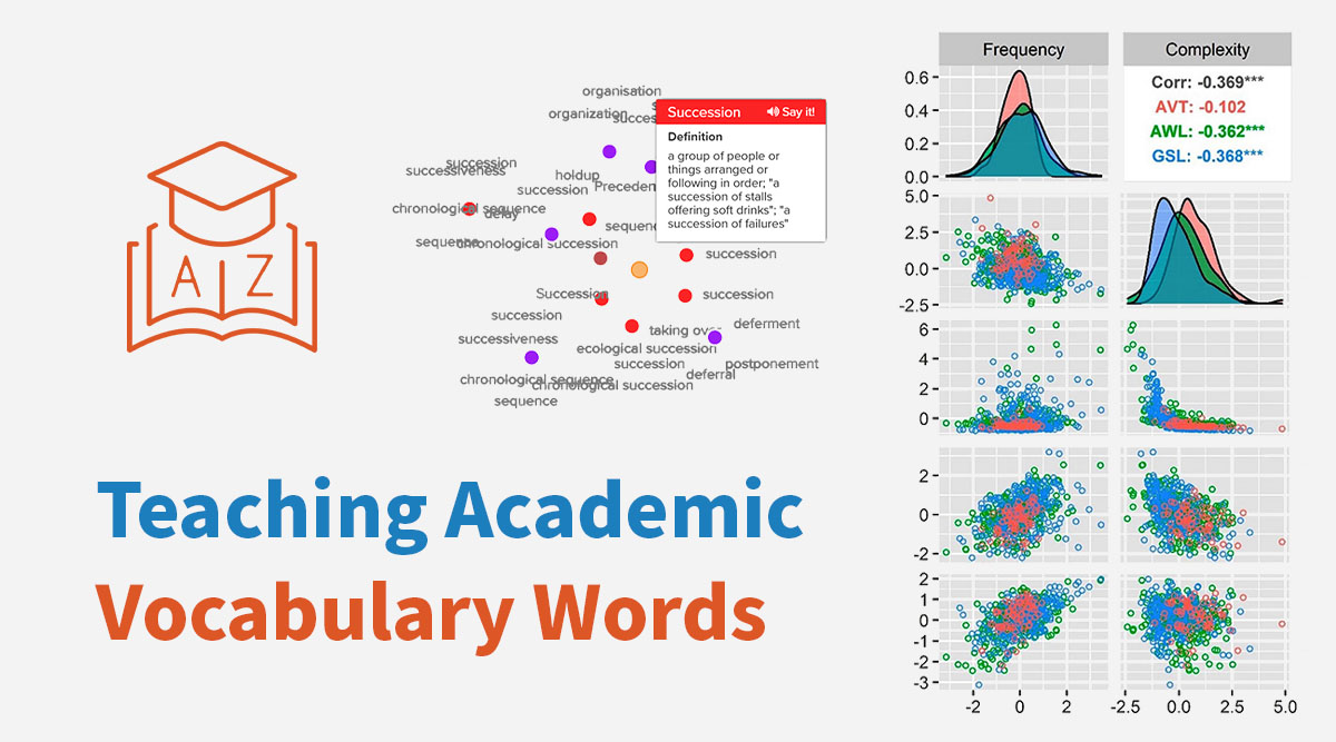 Teaching Academic Vocabulary Words