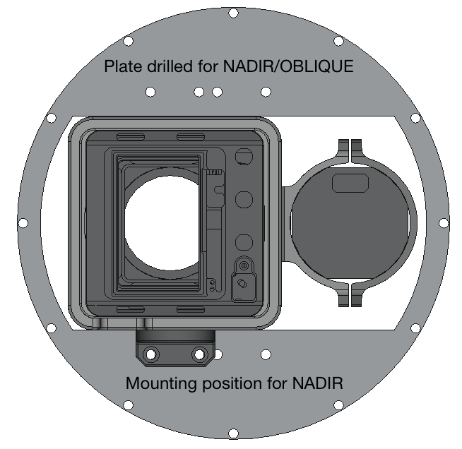 SkyIMD Dual Pod | Positioning & Navigation Systems