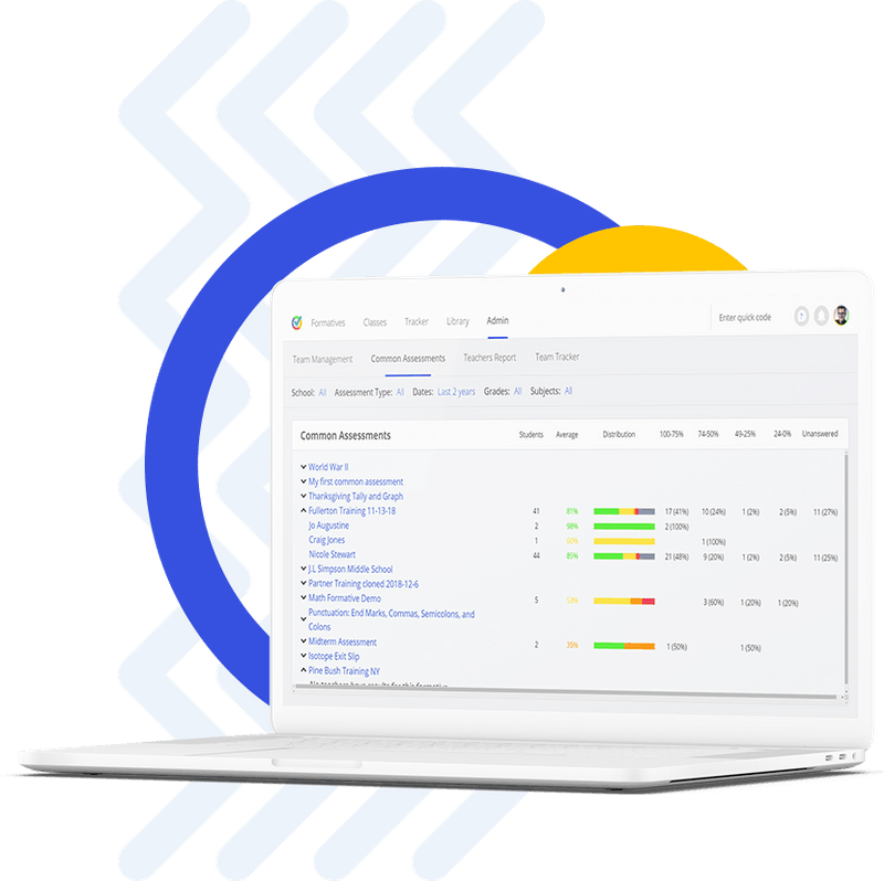 Formative | Real-Time Formative Instruction