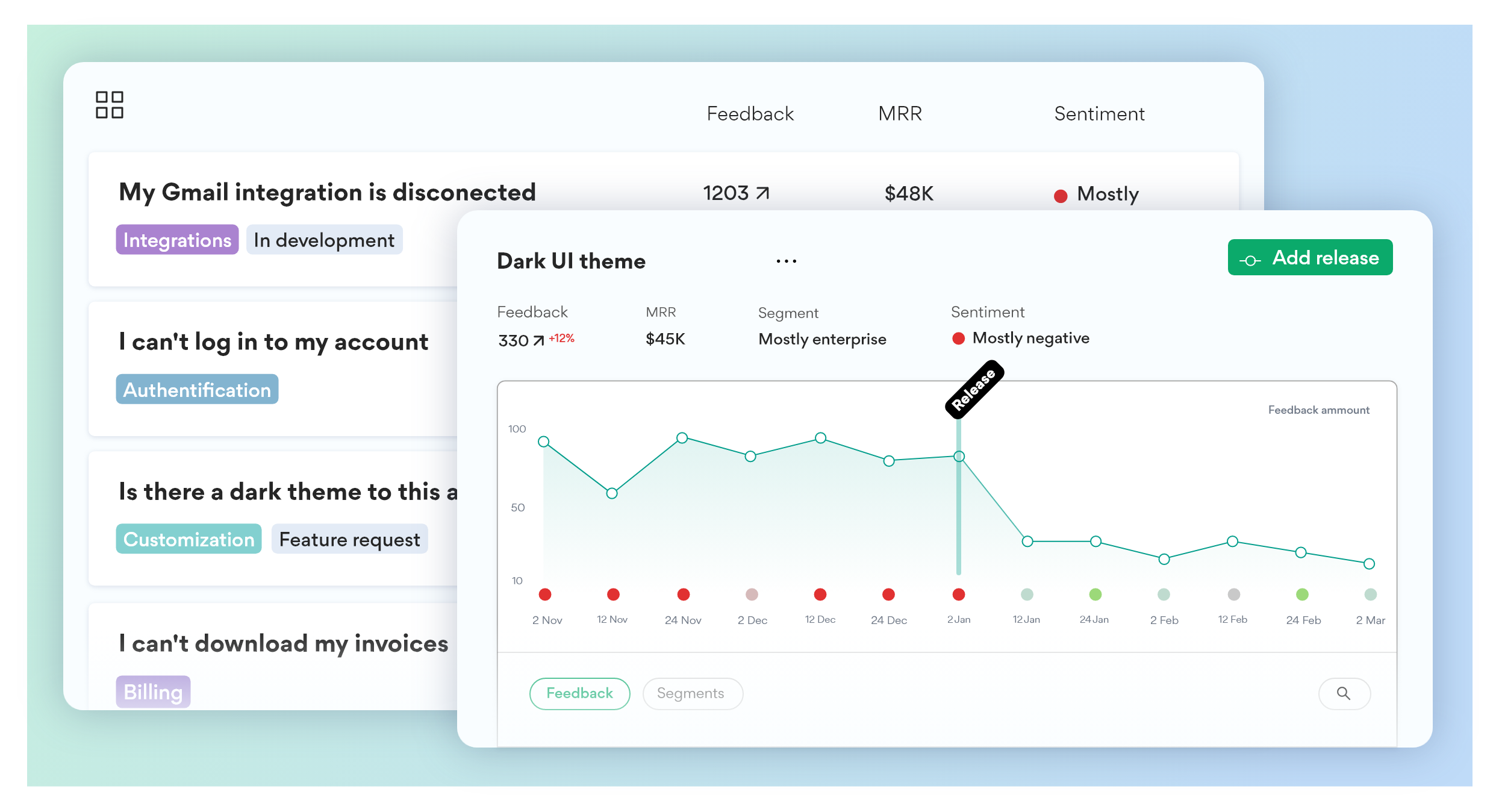 Decoding Customer Feedback with Text & Sentiment Analysis