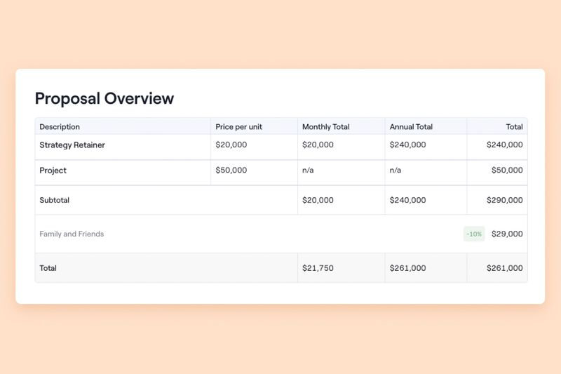 Pricing Proposal Template