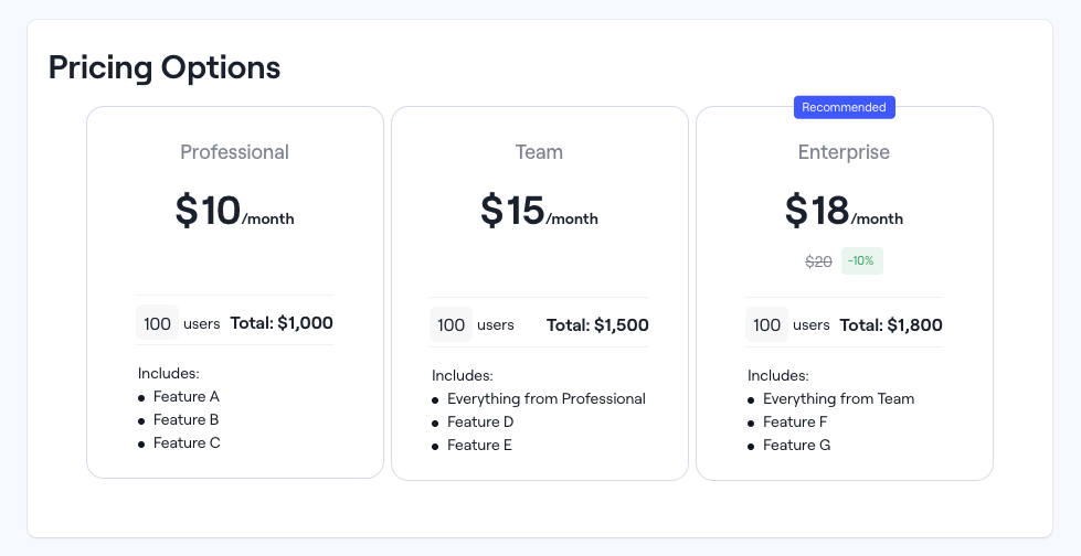 How to write a pricing proposal [+free template]