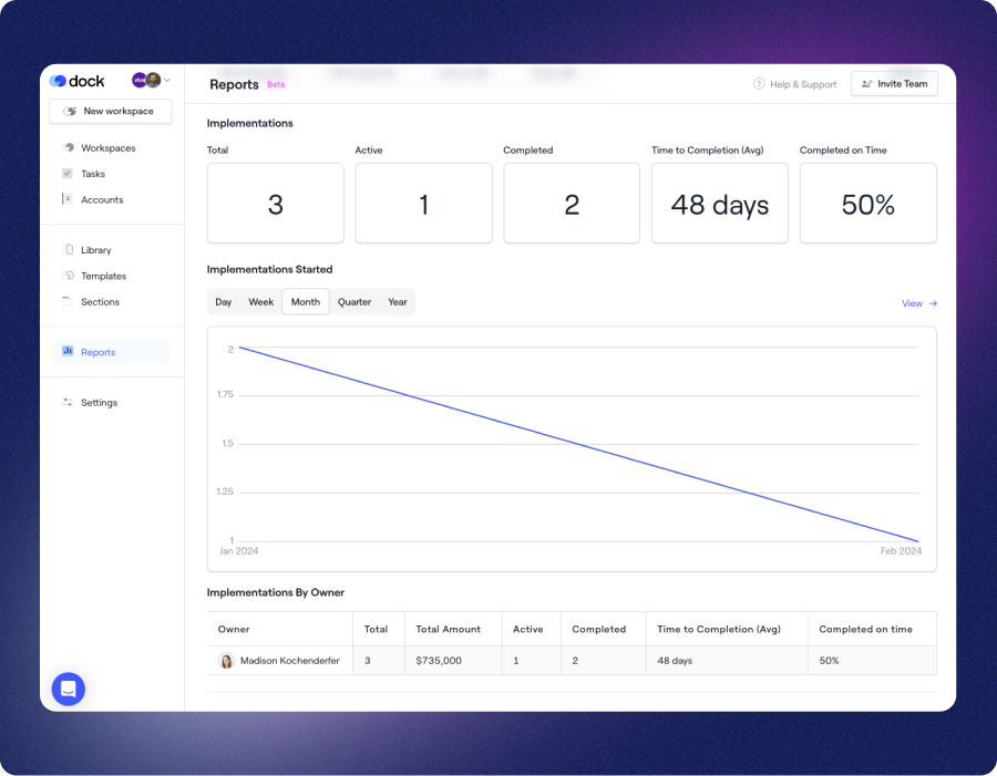 New in Dock: Reports