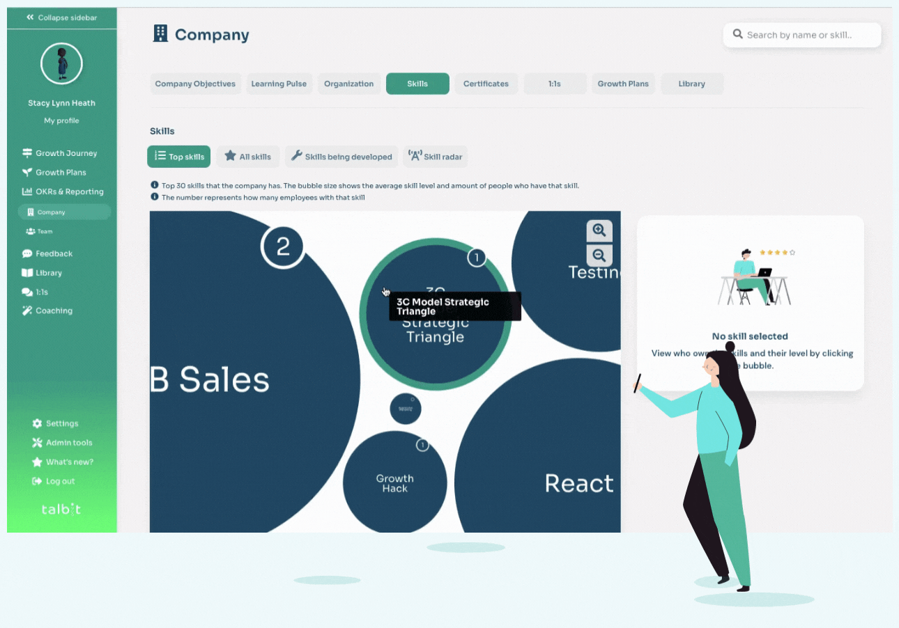 How to Create a Personal Development Plan That Gets You Results
