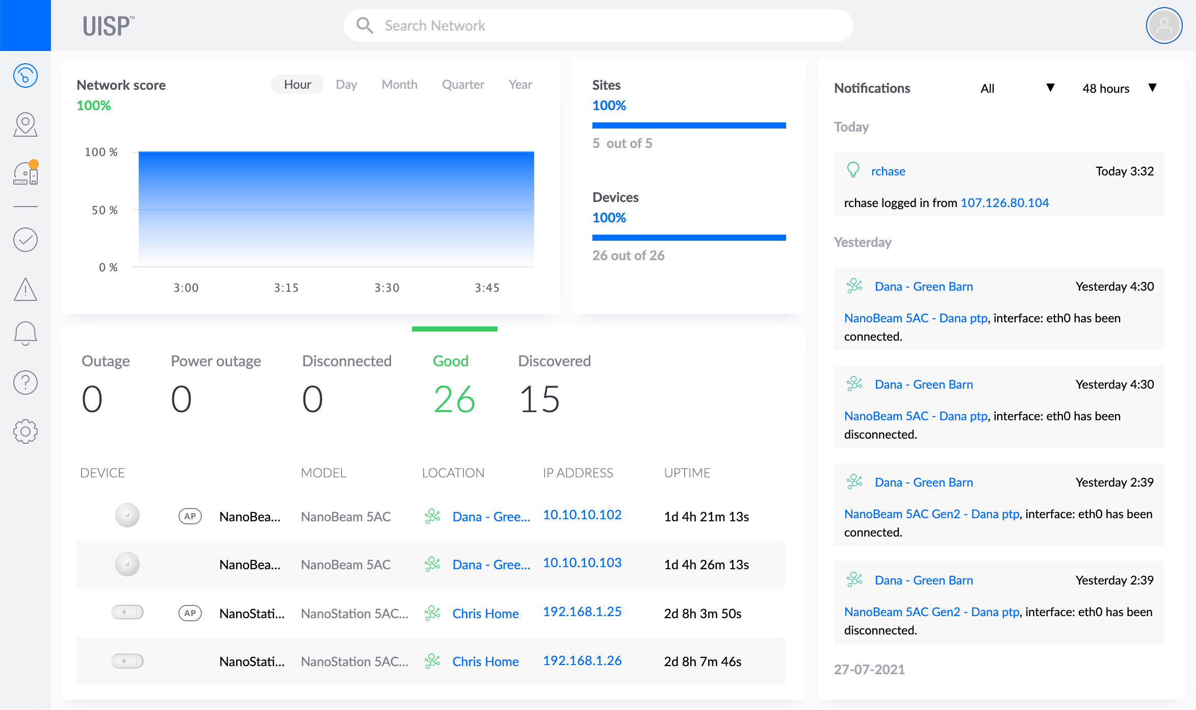 HostiFi - UISP Cloud Hosting