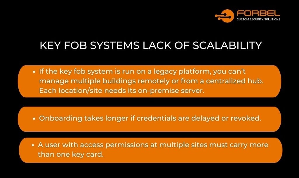 Commercial Key Fob and Key Card Entry Systems: a Guide [2022 edition]