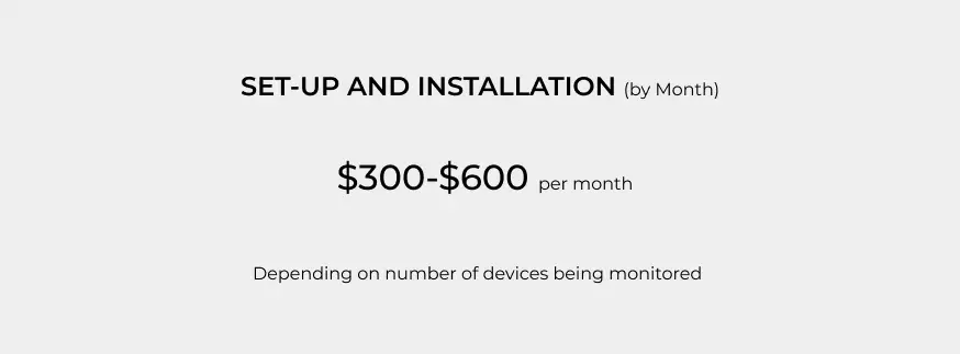 How Much Does a Business Security System Cost? | Forbel Alarms