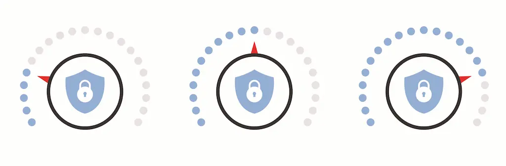 A Comprehensive Physical Security Guide | Forbel Alarms