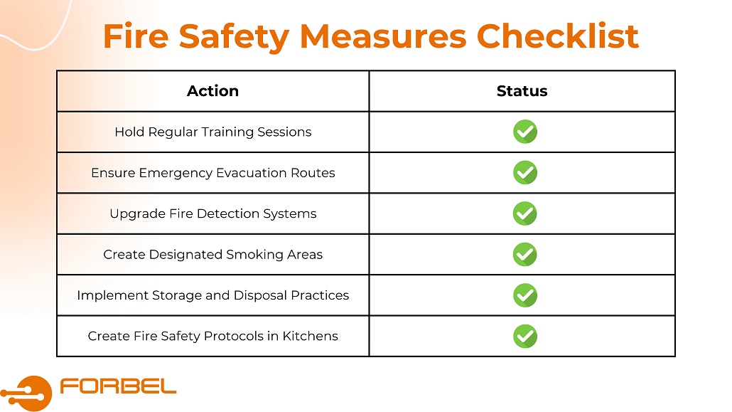 10 Fire Prevention Tips for Commercial Buildings