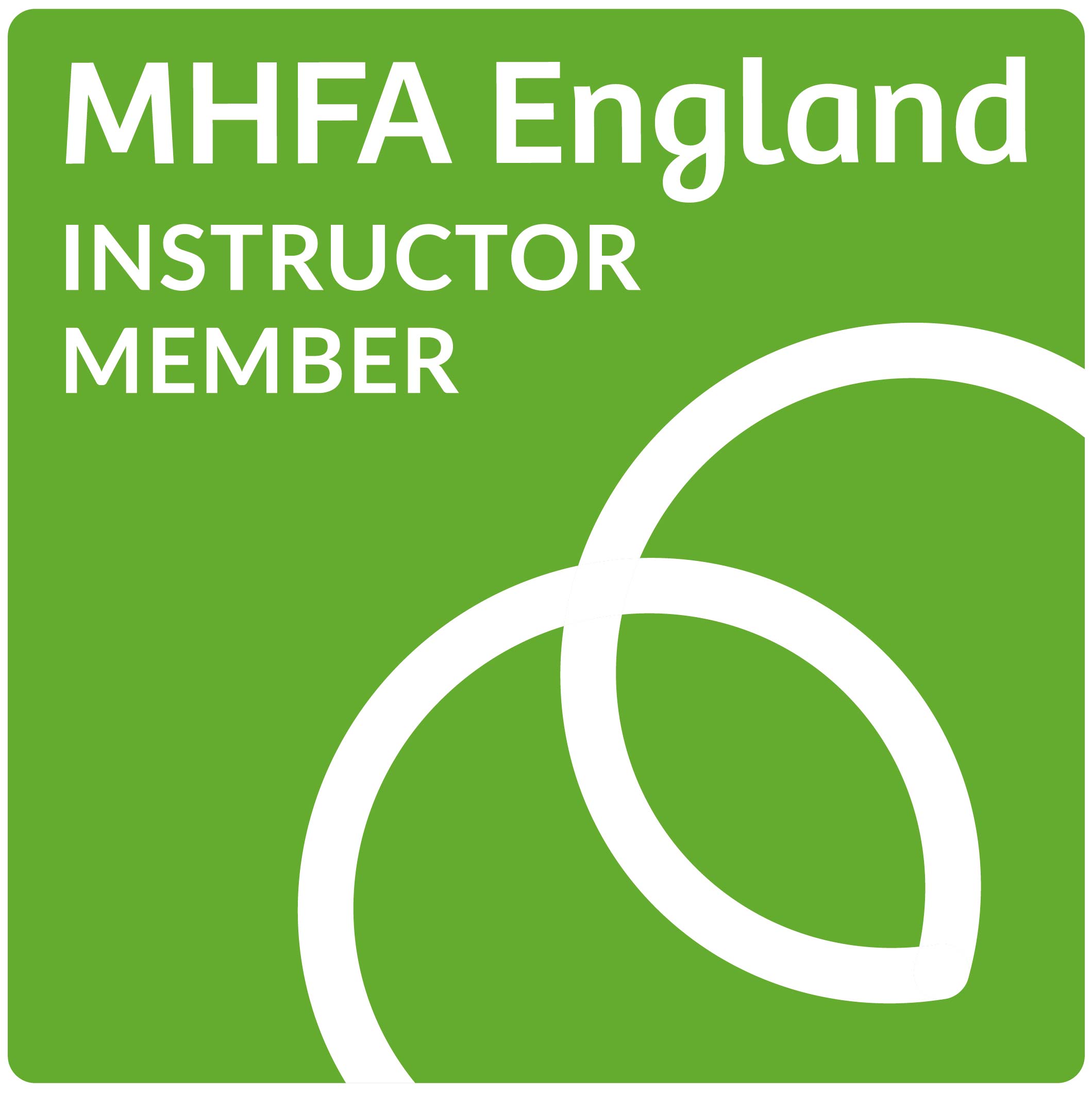 Enhancing Futures Training