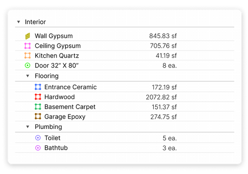 Construction Takeoff & Estimating Software