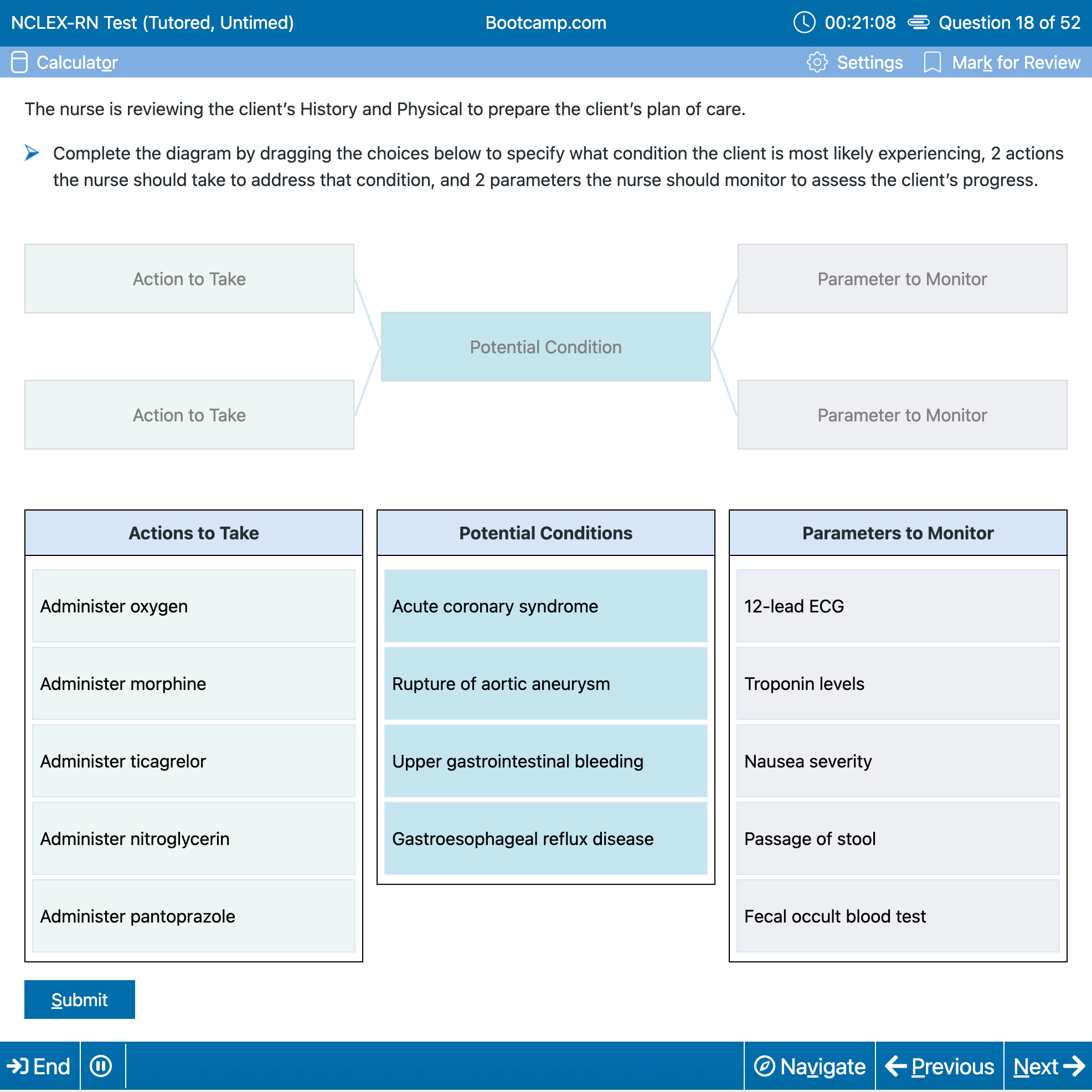 Educators | NCLEX Bootcamp