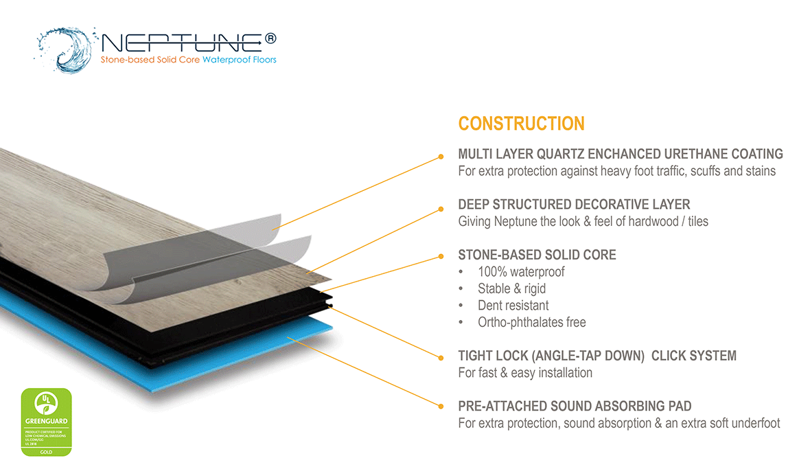 Neptune Stone Based Flooring - An Innovative Floor Covering | News & Events