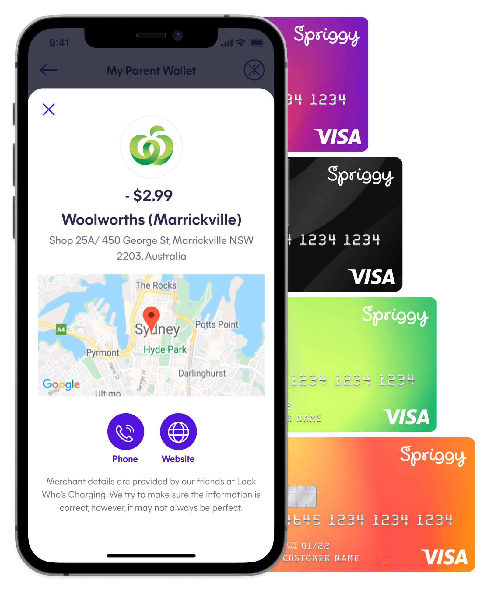 Spriggy - Smart Money Habits