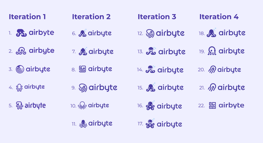 How We Chose Our Logo and Mascot | Airbyte