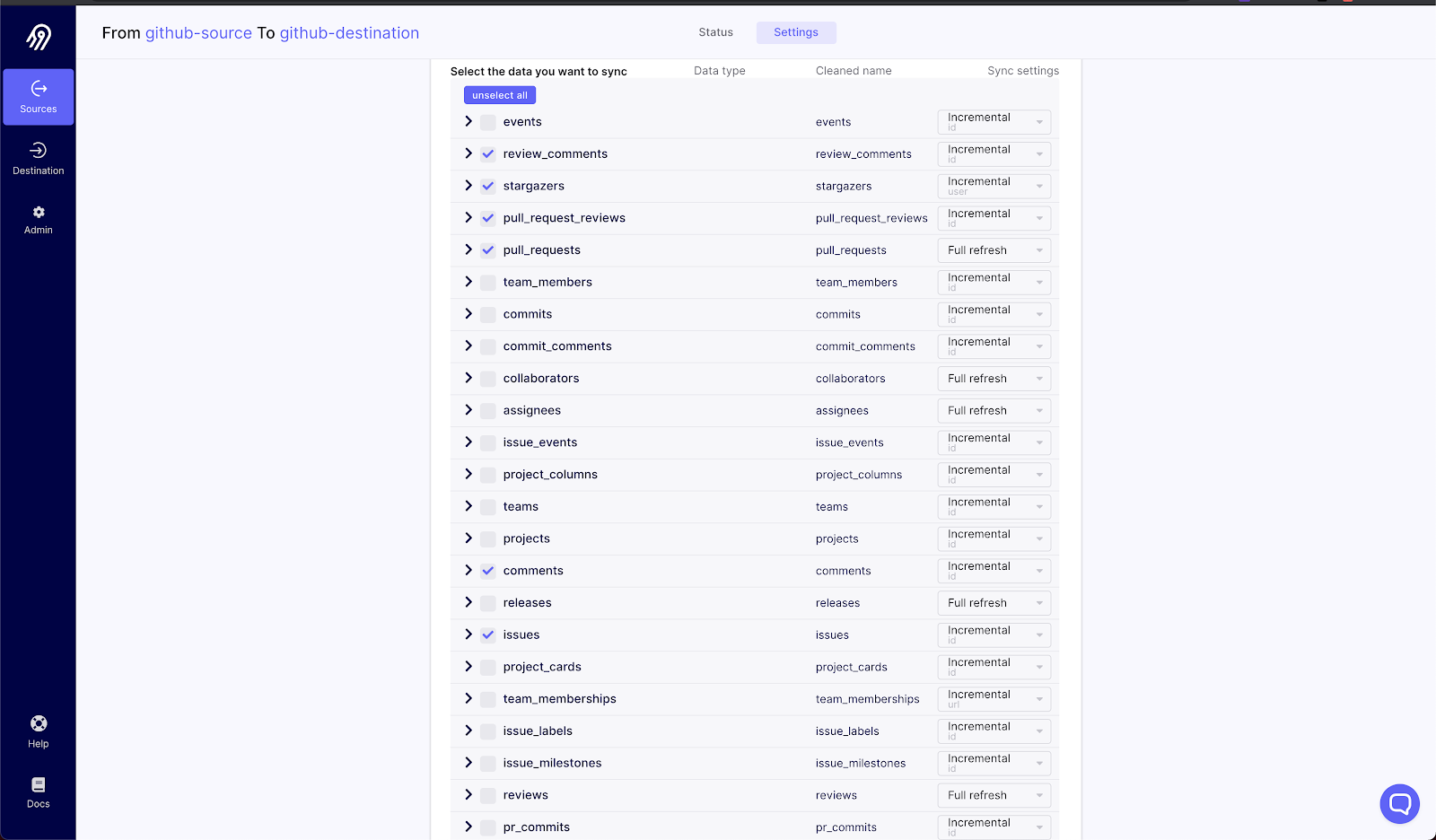 Build a GitHub Activity Dashboard for your Project | Airbyte | Airbyte