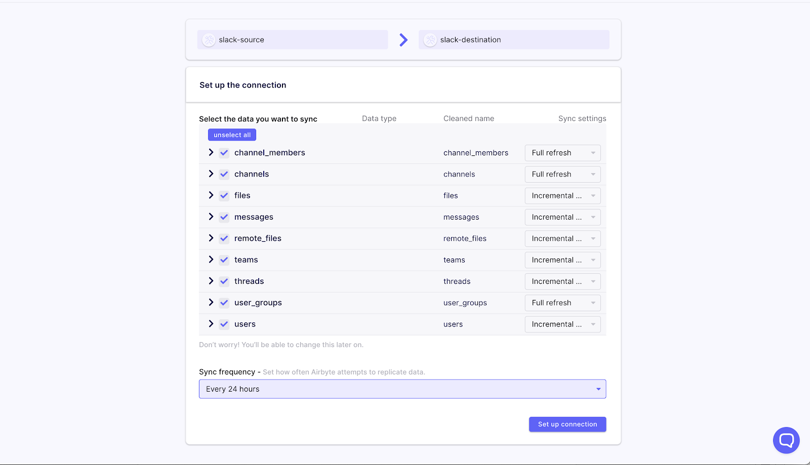 How to Build a Slack Activity Dashboard with Apache Superset | Airbyte ...