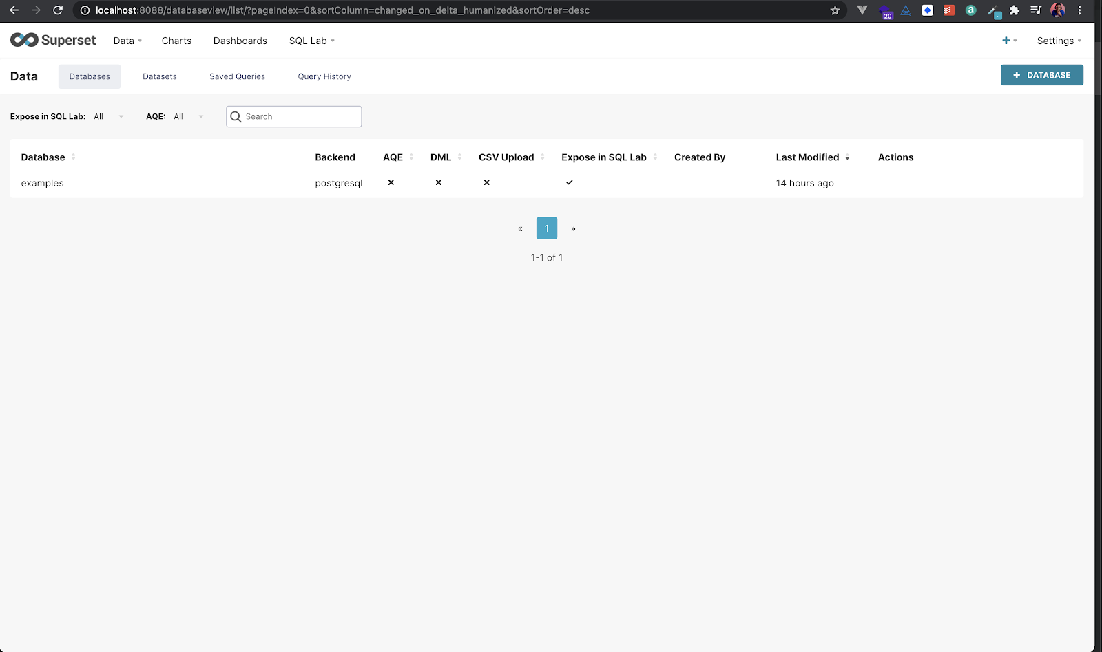 How to Build a Slack Activity Dashboard with Apache Superset | Airbyte ...