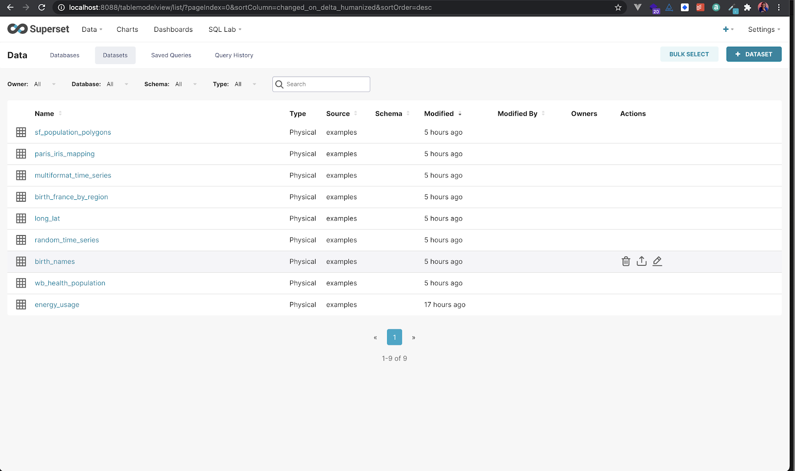 How to Build a Slack Activity Dashboard with Apache Superset | Airbyte ...