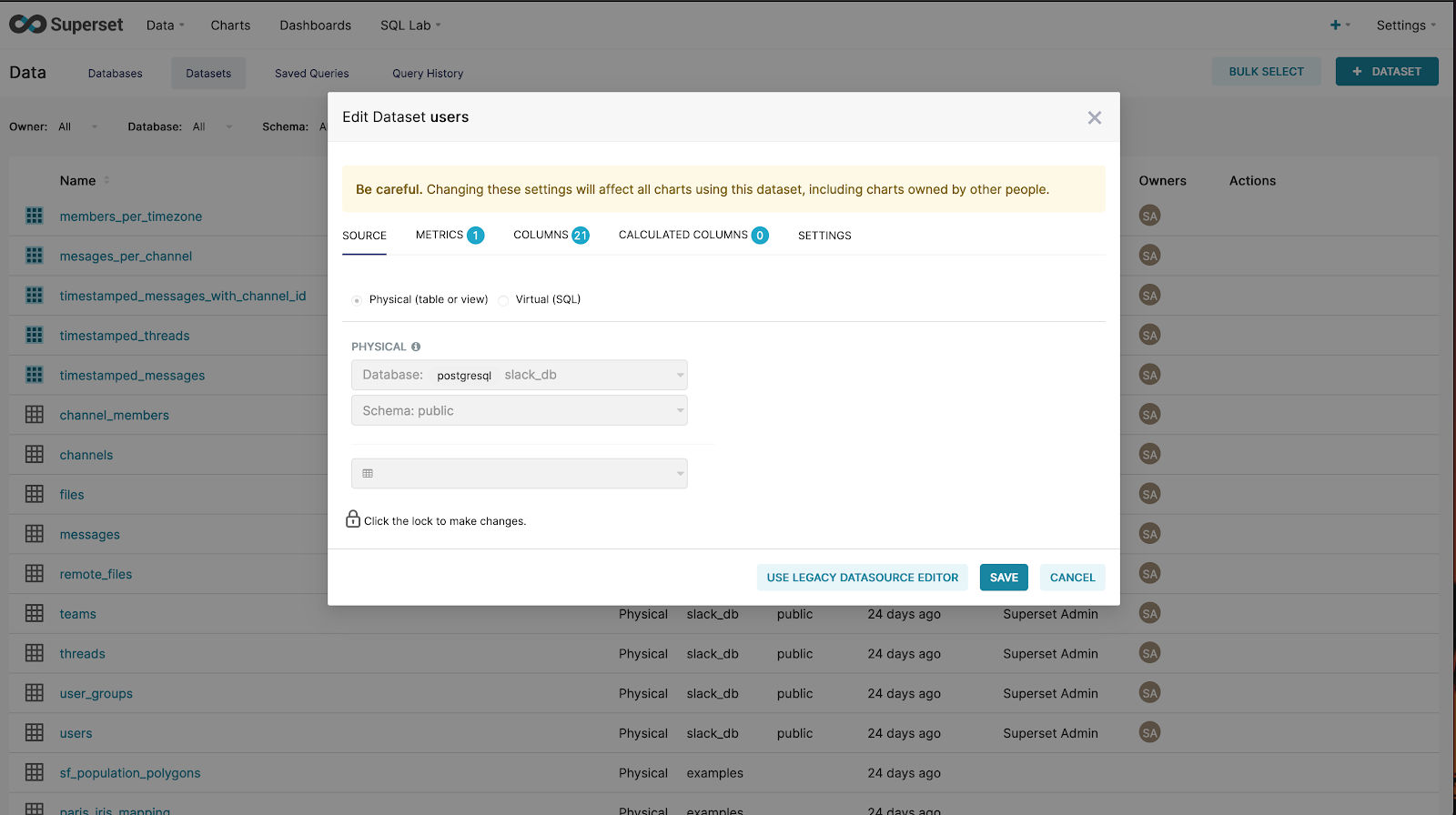 How to Build a Slack Activity Dashboard with Apache Superset | Airbyte ...