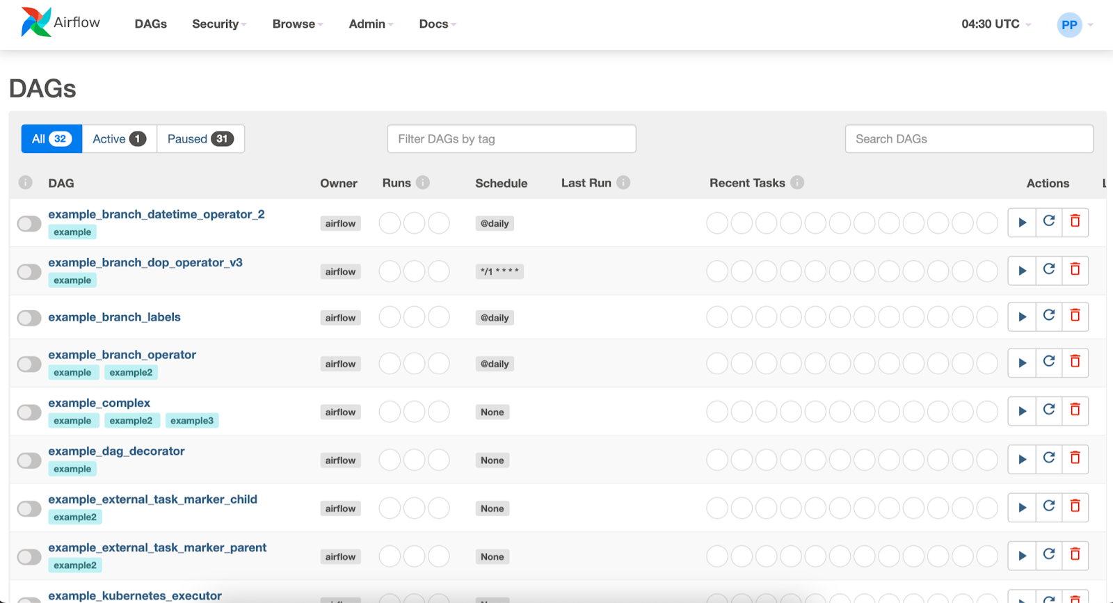 Automate your Data Scraping with Apache Airflow and Beautiful Soup | Airbyte | Airbyte