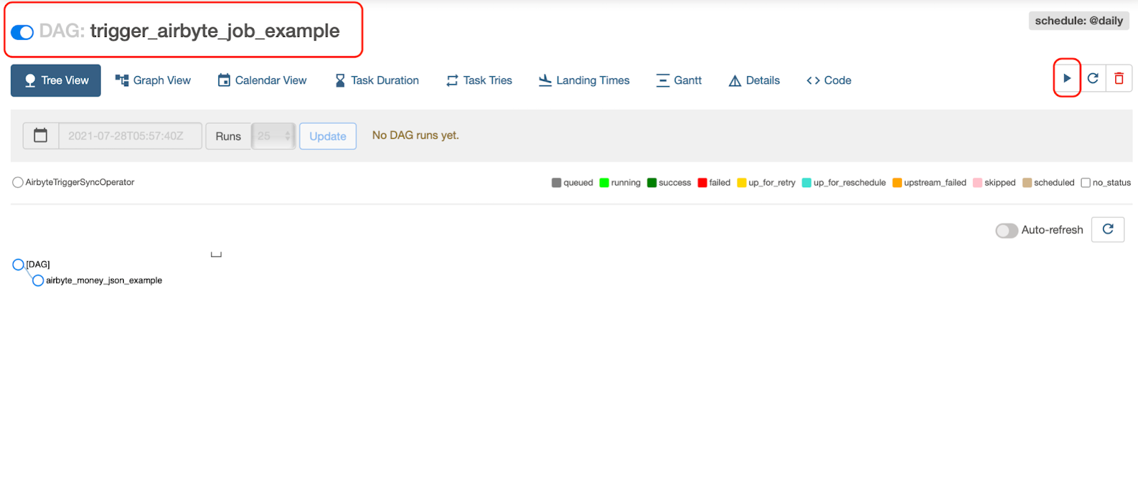 Automate Your Data Scraping With Apache Airflow And Beautiful Soup Airbyte Airbyte 