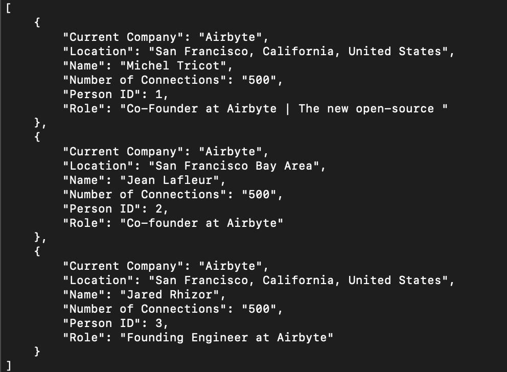 Automate Your Data Scraping With Apache Airflow And Beautiful Soup Airbyte Airbyte