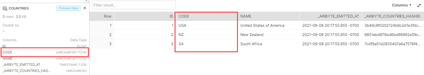 How to Connect & Load Data from Postgres to Snowflake destination?