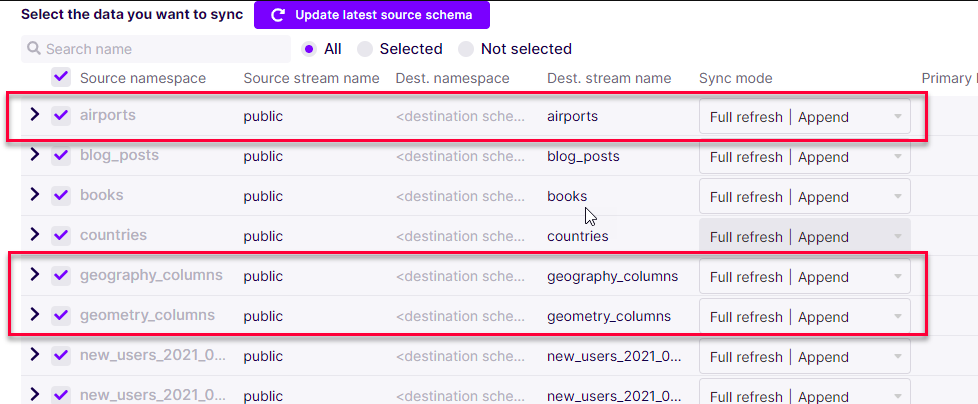 How to Connect & Load Data from Postgres to Snowflake destination?