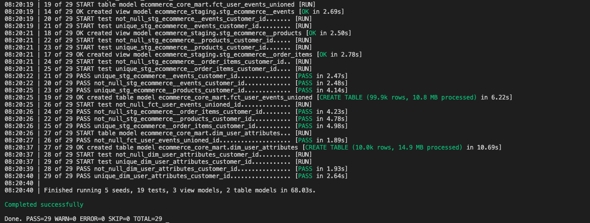 Build a single customer view with open-source tools | Airbyte