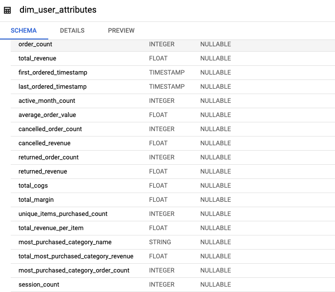 Build a single customer view with open-source tools | Airbyte