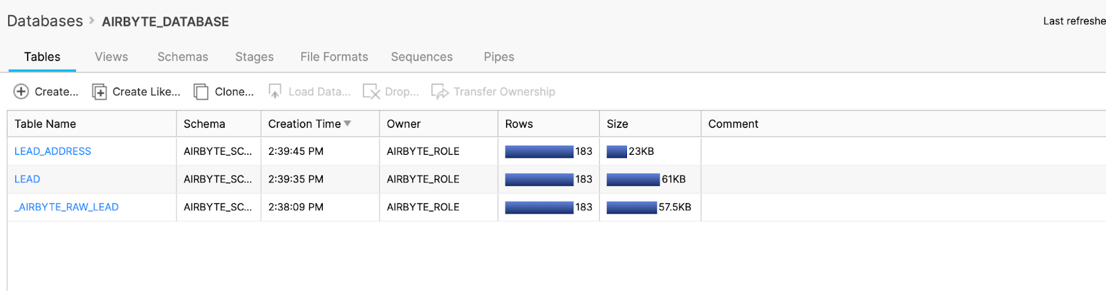 How to Connect & Load Data from Salesforce to Snowflake destination?