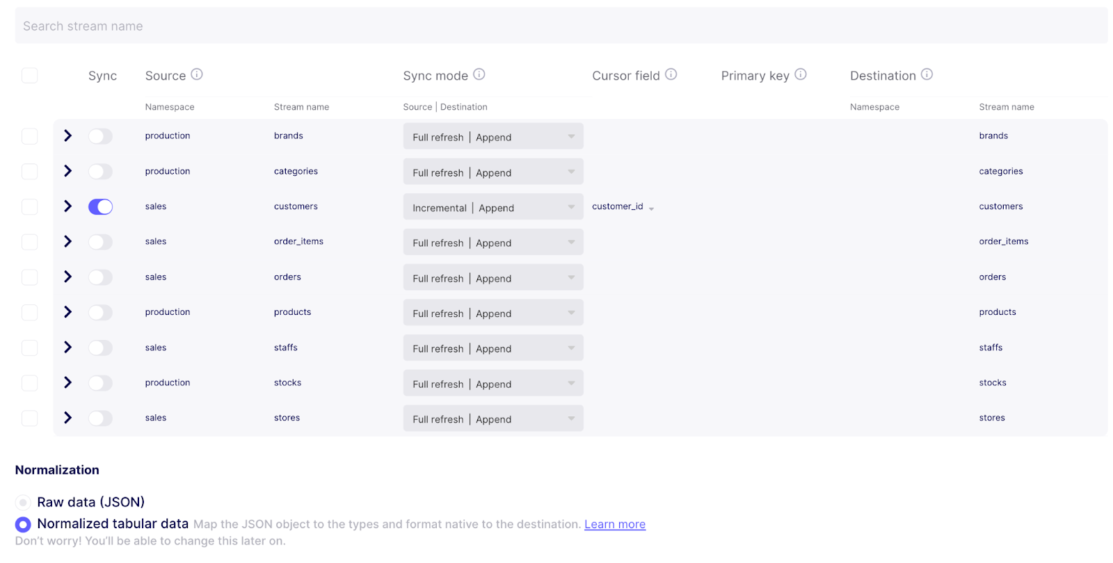 Replicate Microsoft SQL Server Database To Postgres Using CDC · Issue #173 · airbytehq/write-for ...