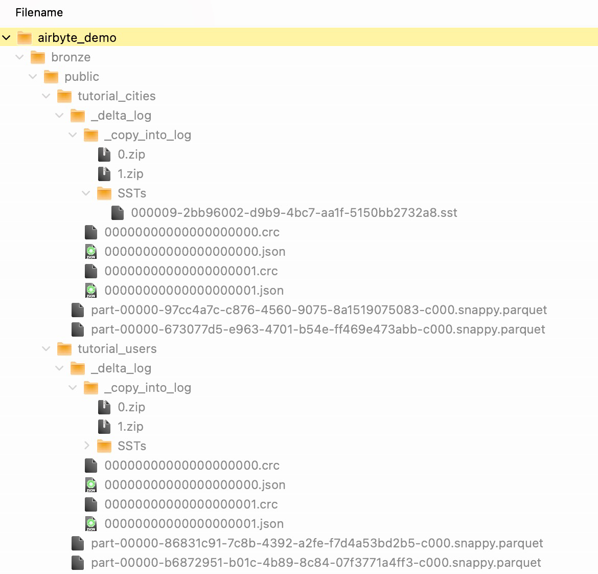 Load Data into Delta Lake on Databricks Lakehouse | Airbyte