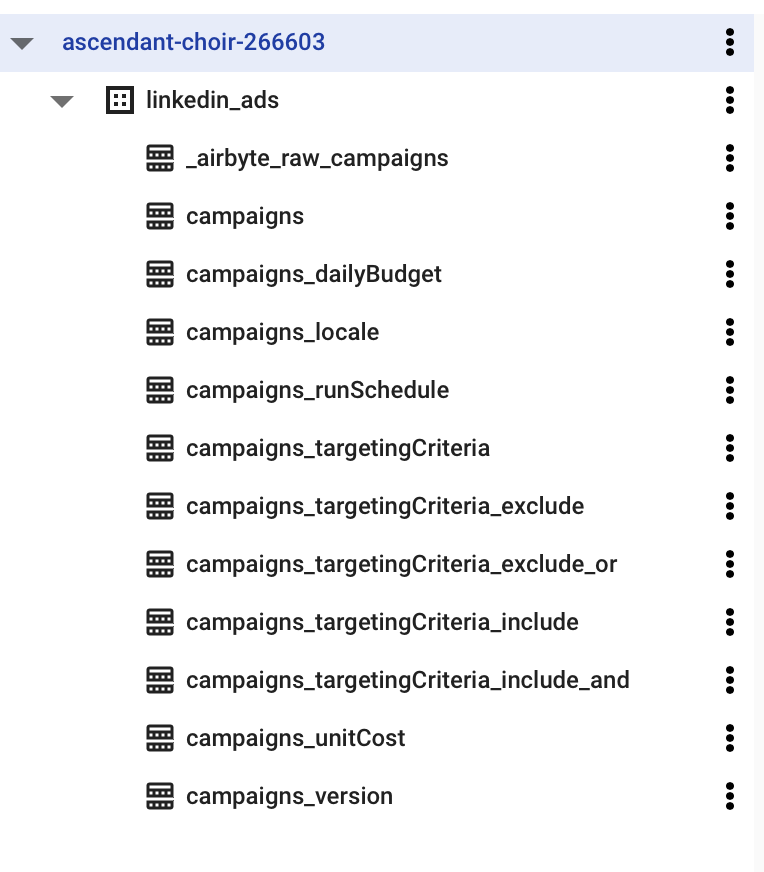 Export data from LinkedIn Ads to BigQuery | Airbyte