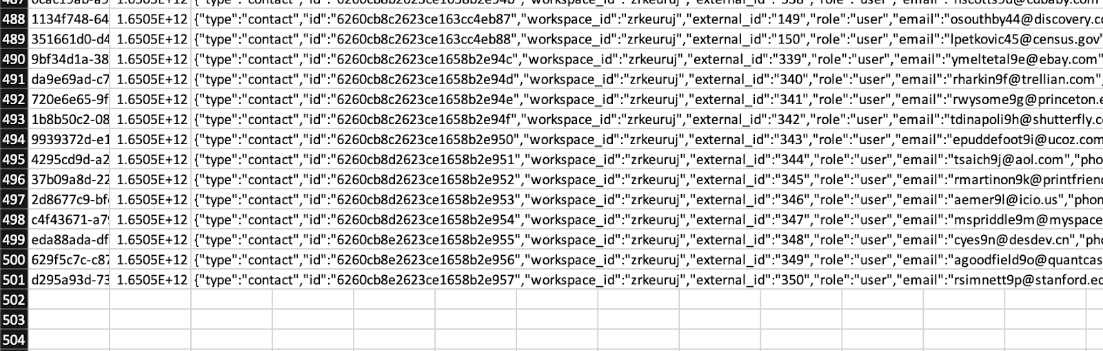 Learn how to easily extract data from the Intercom API and replicate it ...
