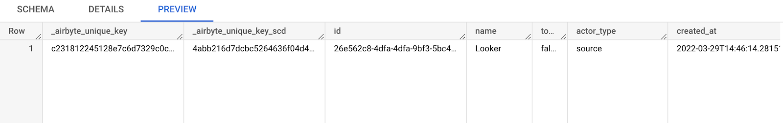 How to Connect & Load Data from Postgres to BigQuery?