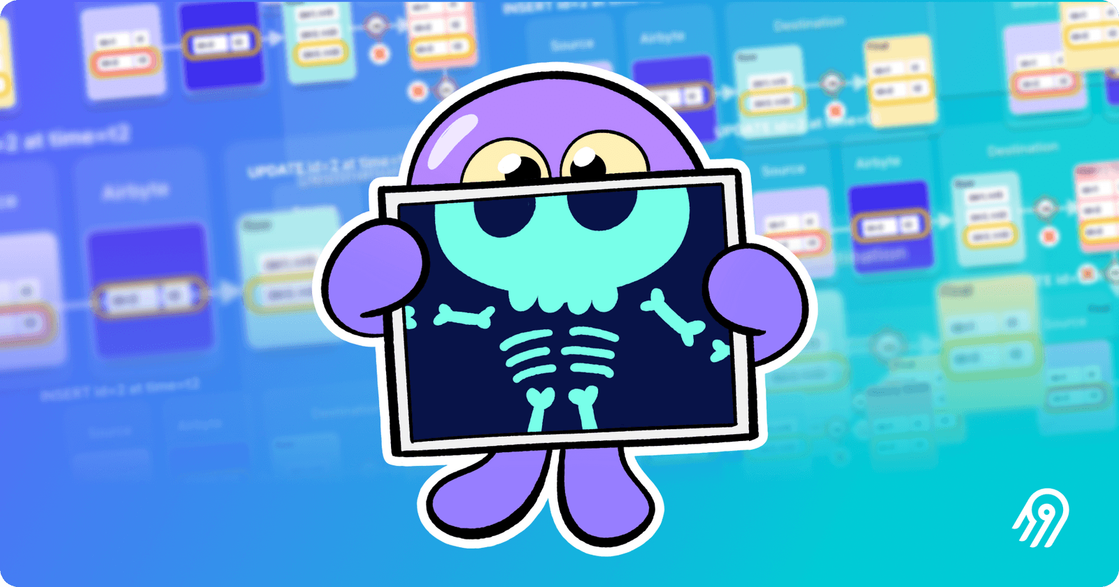 An overview of Airbyte’s replication modes | Airbyte An overview of Airbyte’s replication modes | Airbyte