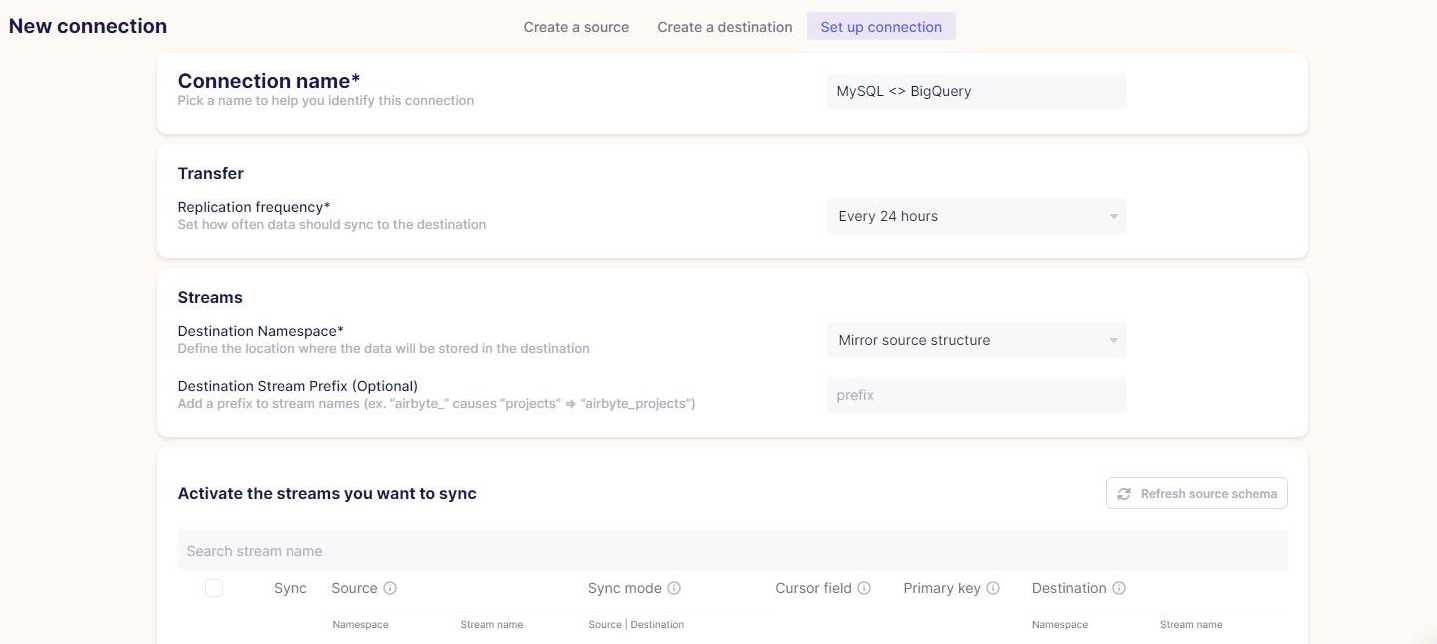 How to Connect & Load Data from MySQL to BigQuery?