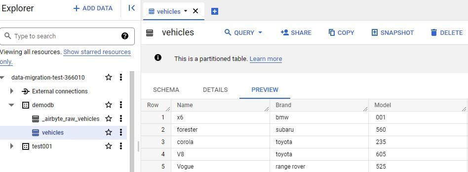 How to Connect & Load Data from MySQL to BigQuery?