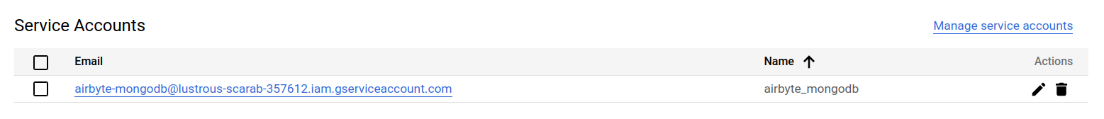 How to Connect & Load Data from MongoDb to BigQuery?