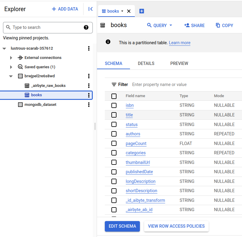 How to Connect & Load Data from MongoDb to BigQuery?