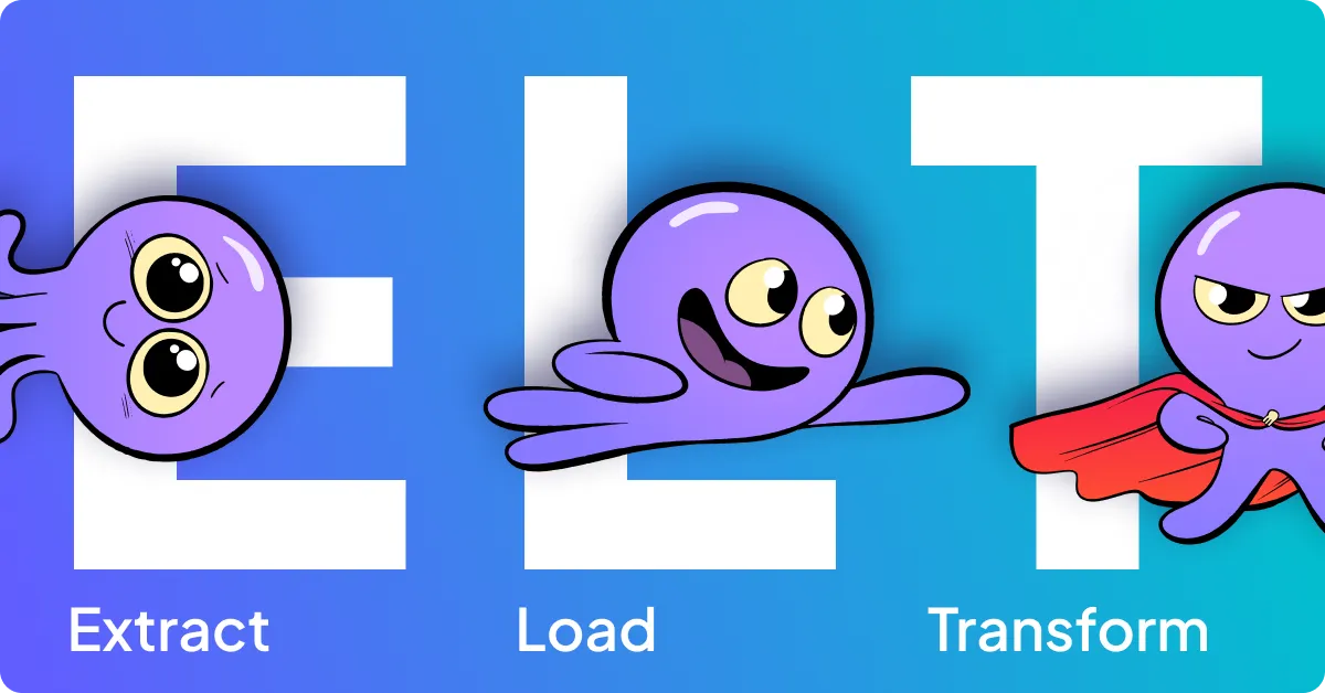 What is an ELT pipeline? Data Transformation Powerhouse | Airbyte