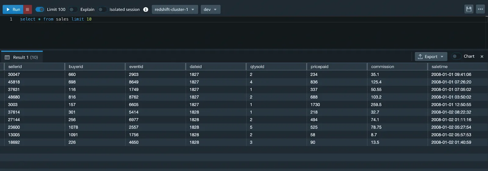 How to optimize Redshift performance and reduce costs | Airbyte