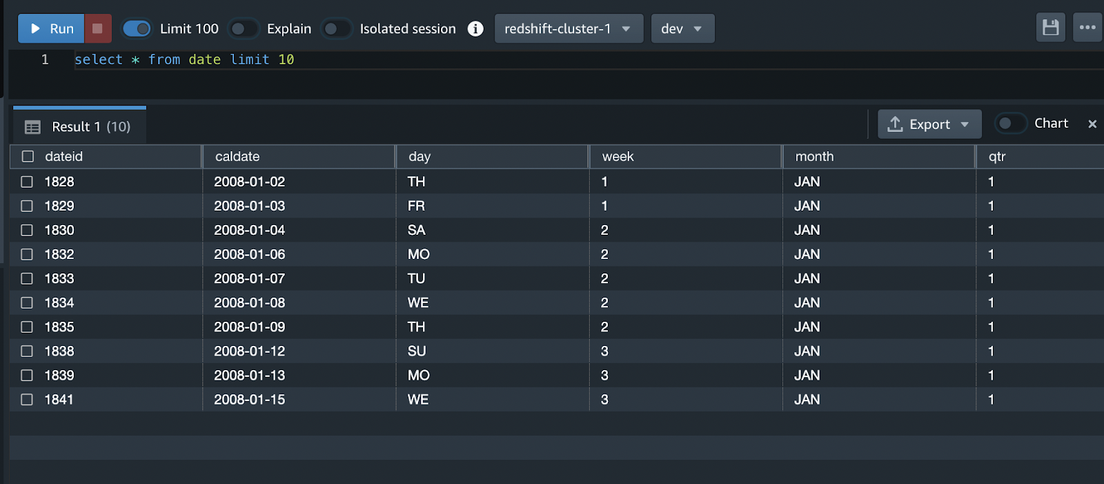 How to optimize Redshift performance and reduce costs | Airbyte